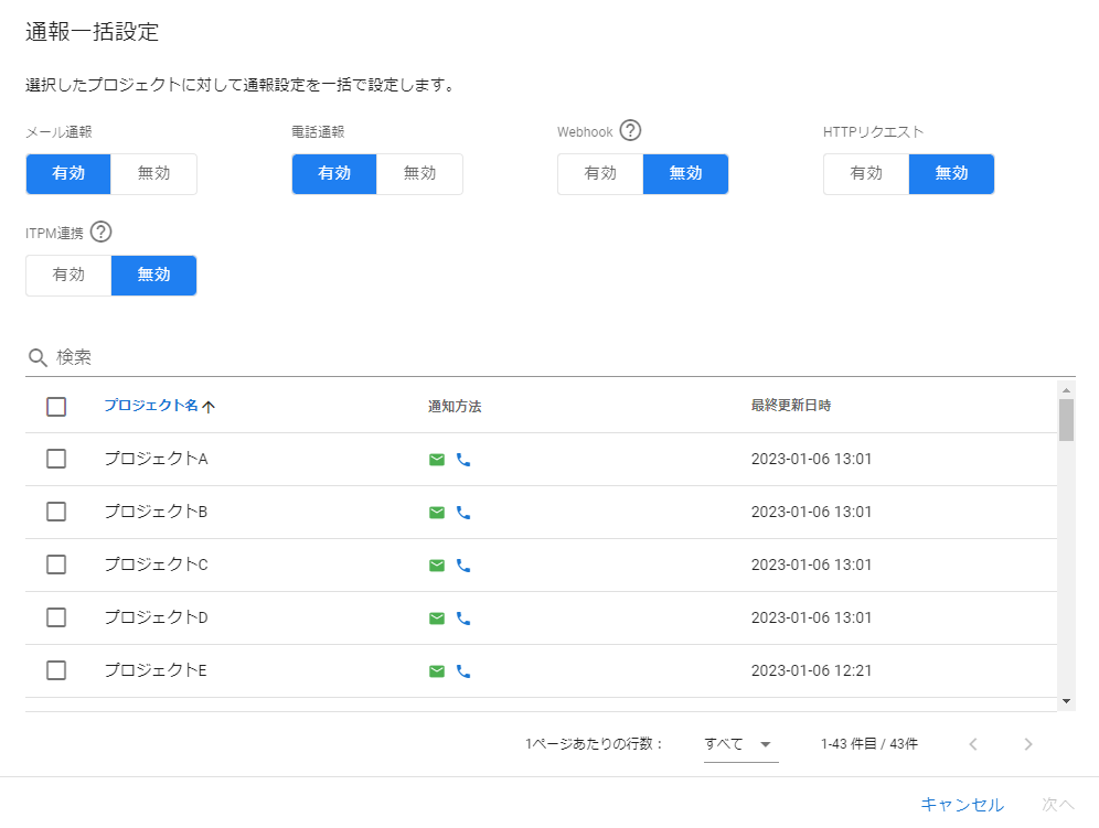 6. プロジェクト管理 | WebSAM Automatic Message Call マニュアル