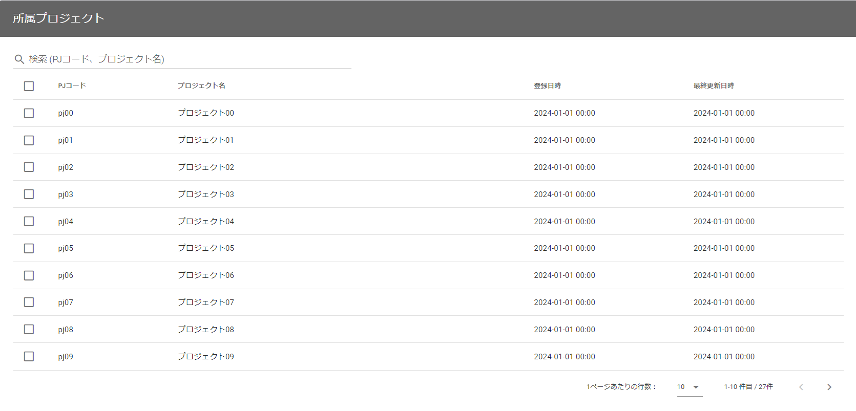7. 要員管理 | WebSAM Automatic Message Call マニュアル