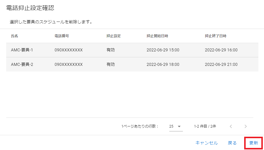 7. 要員管理 | WebSAM Automatic Message Call マニュアル