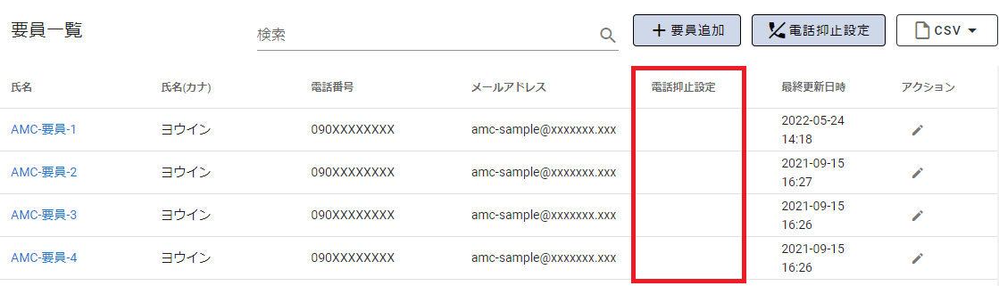 6. 要員管理 | WebSAM Automatic Message Call マニュアル